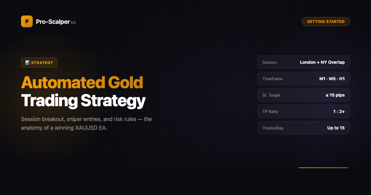 Automated Gold Trading Strategy — XAUUSD EA Guide | Pro-Scalper | Pro ...